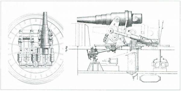 This Circular Ship Was the Weirdest Warship Ever Built - Neatorama